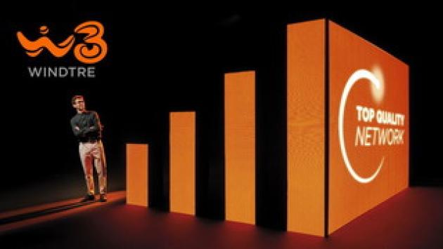 Windtre, nuova campagna tv dedicata alla Top Quality Network - Gazzetta ...